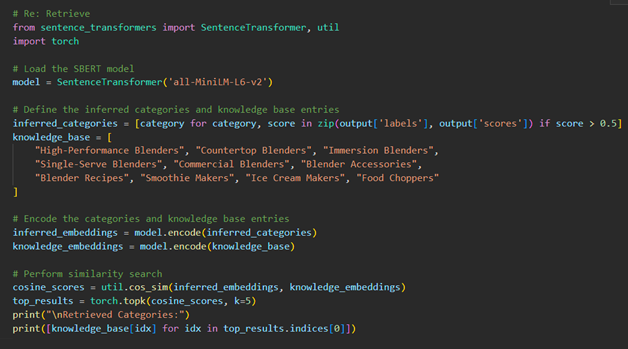 Understanding The Infer Retrieve Rank Irera Framework Cfi Blog
