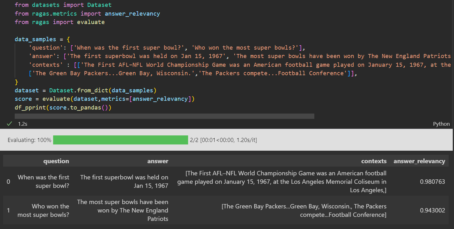 Assessing Retrieval Performance with RAGAS - CFI Blog